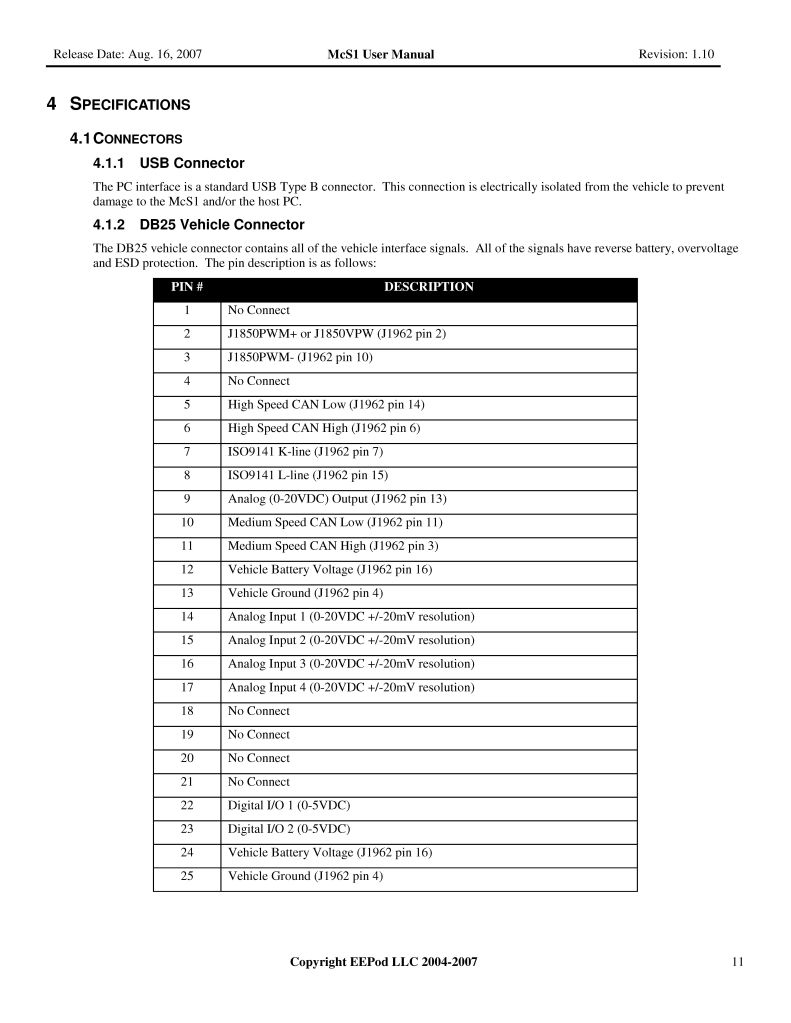 Aston Martin AMDS VCI Cable – Aston 1936
